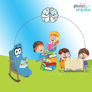 Brain-Based Learning: Changing The Way We Teach Kindergarten